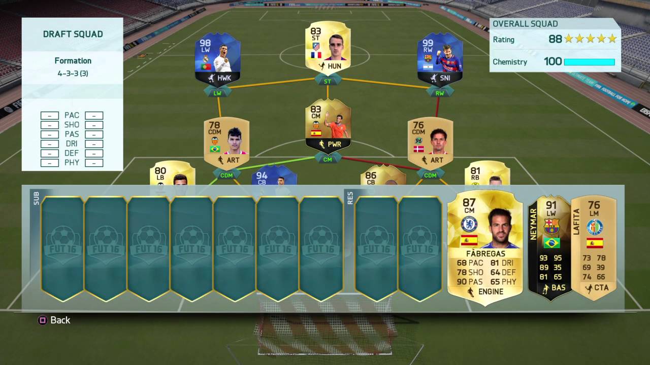 Highest Rated FutDraft #1 TOTY MESSI RONALDO & RAMOS - (FifaDuos) - YouTube