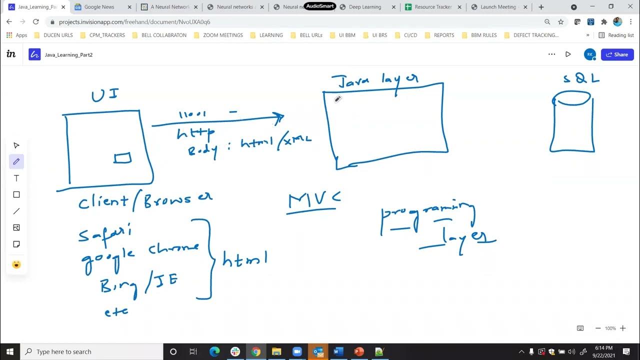 3 Java Part2 Business Object - YouTube