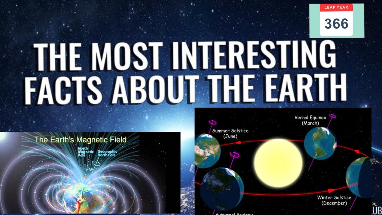 5 Interesting Facts About Earth YouTube 5-interesting-facts-about-earth-youtube