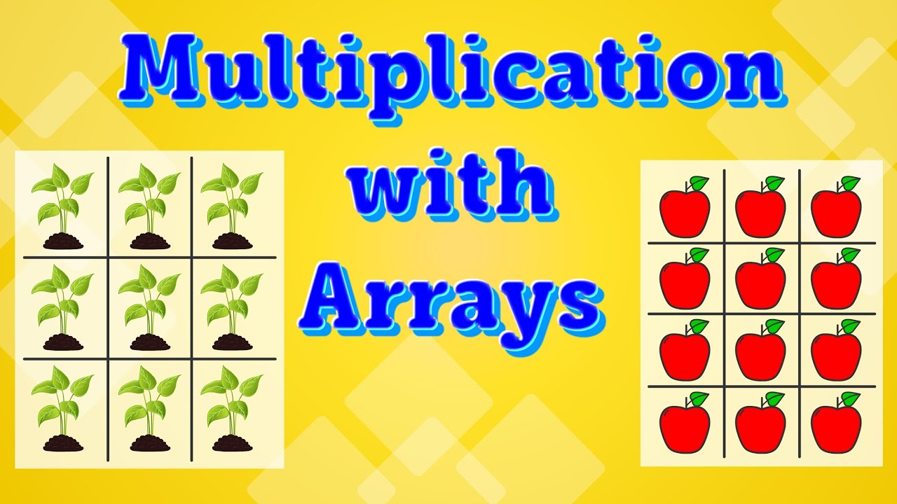 Multiplication With Arrays Multiplication Models Multiplication