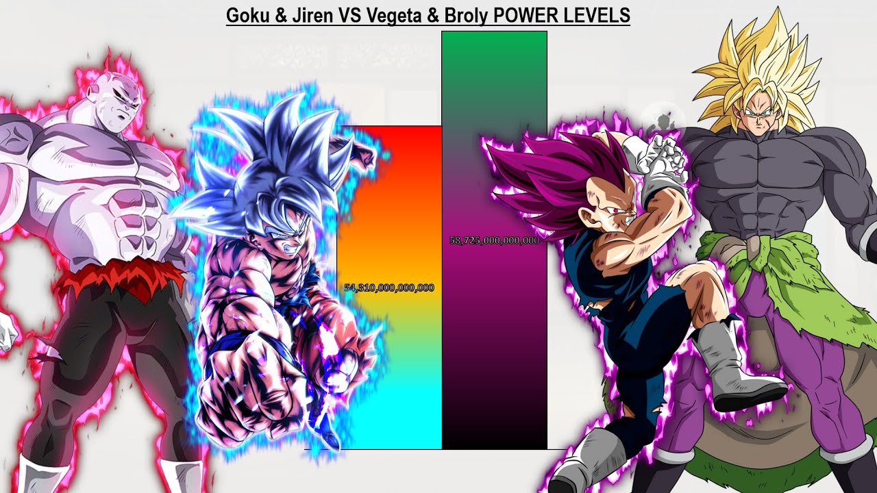 Goku & Jiren VS Vegeta & Broly POWER LEVELS All Forms - DBS / DB Daima ...
