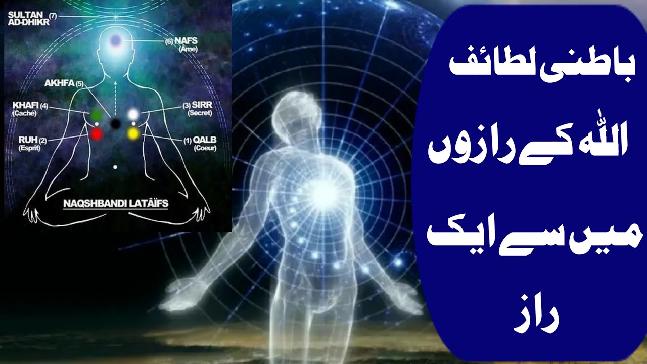 lataif e sitta|Allah ka raaz Kya h|lataif ki haqiqat|Allah ka raaz ...