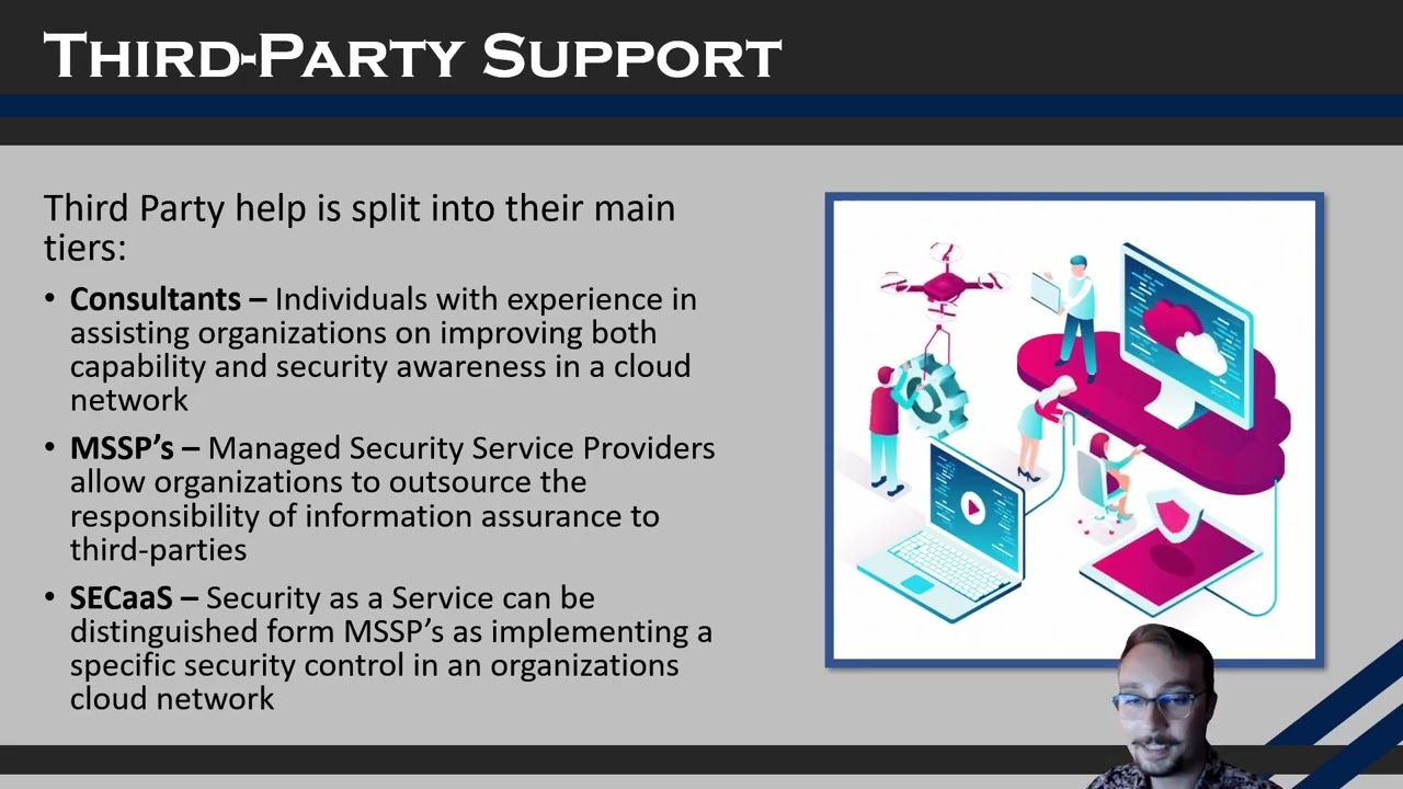 CompTIA Security+ | Lesson 15 | Implementing Secure Cloud Solutions ...
