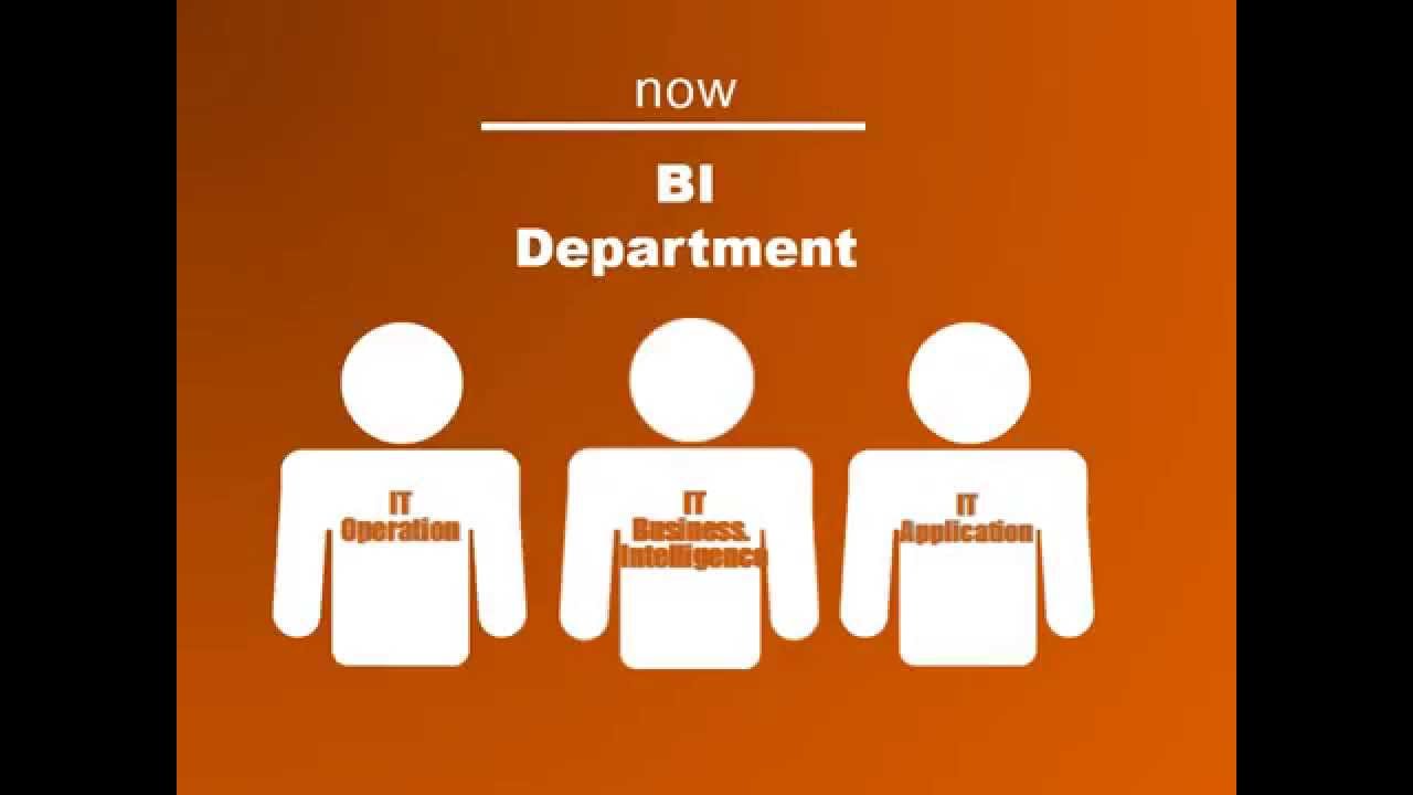 IT Business Intelligence Department Presentation - YouTube