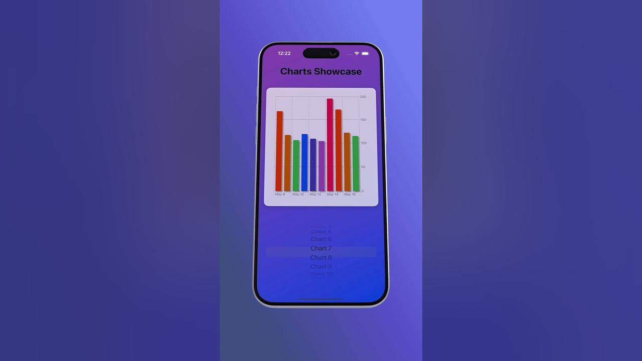 14 Stunning SwiftUI Charts 🚀📊 | Interactive & Animated Data Visualizations - YouTube