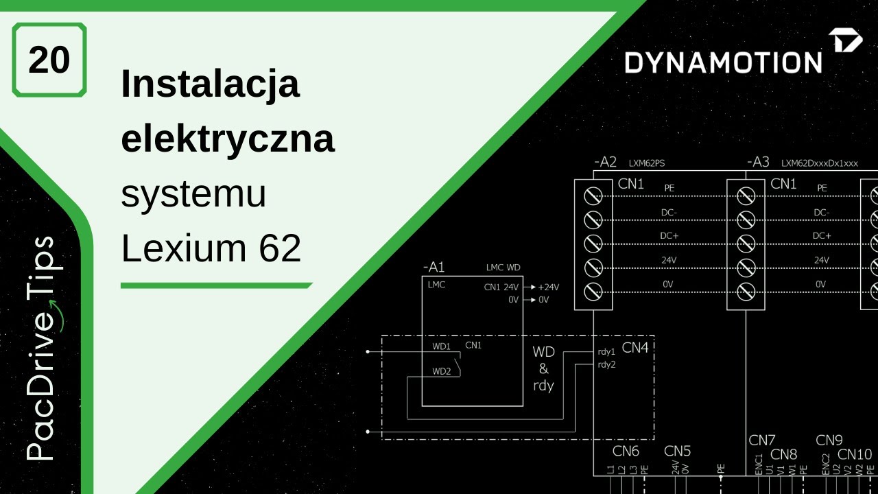 Instalacja elektryczna Lexium 62 - Dynamotion