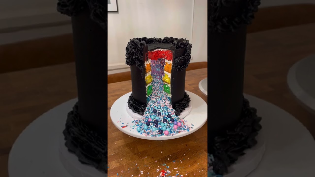 Losing my cool over a sprinkle explosion. #cake #cakedecorating - YouTube
