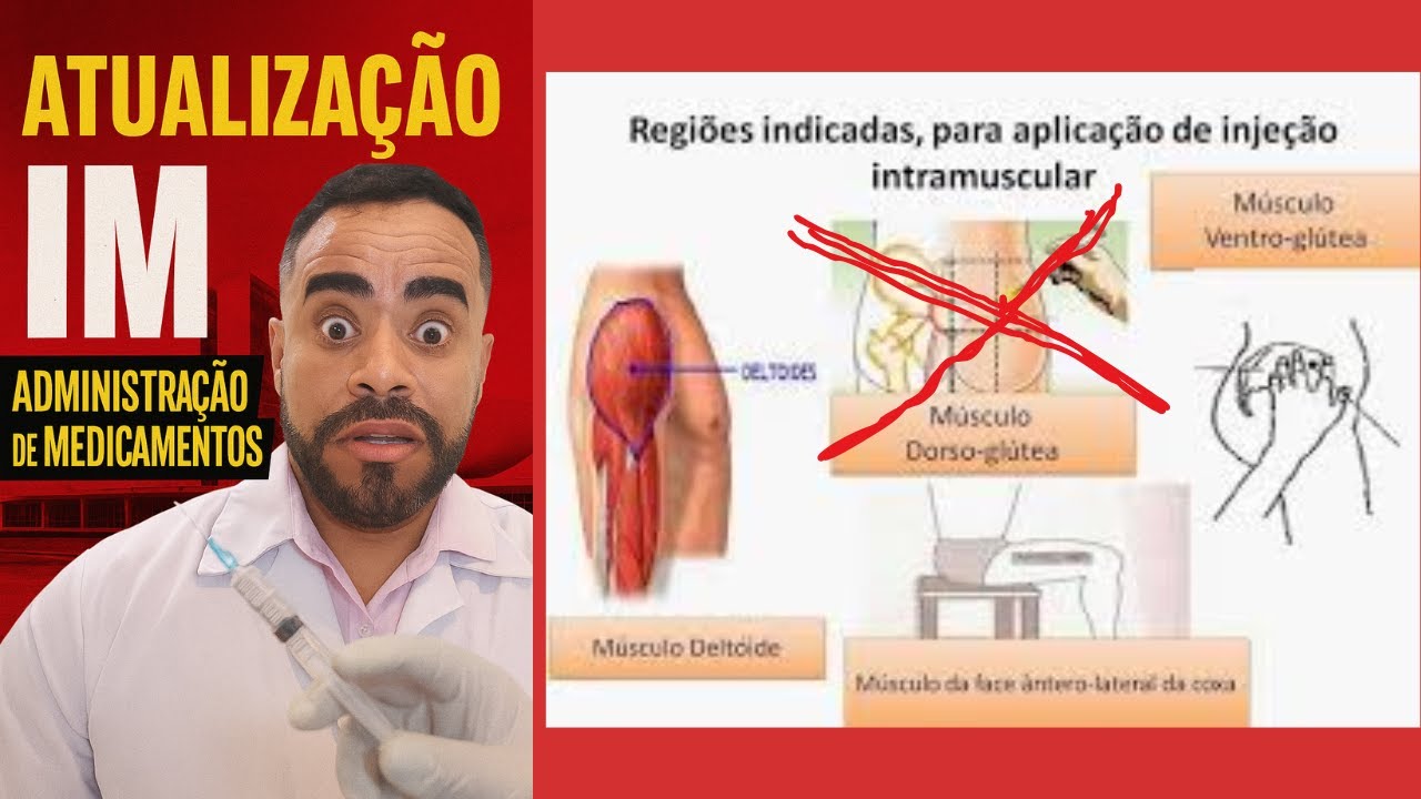 Video De Injecao Intramuscular