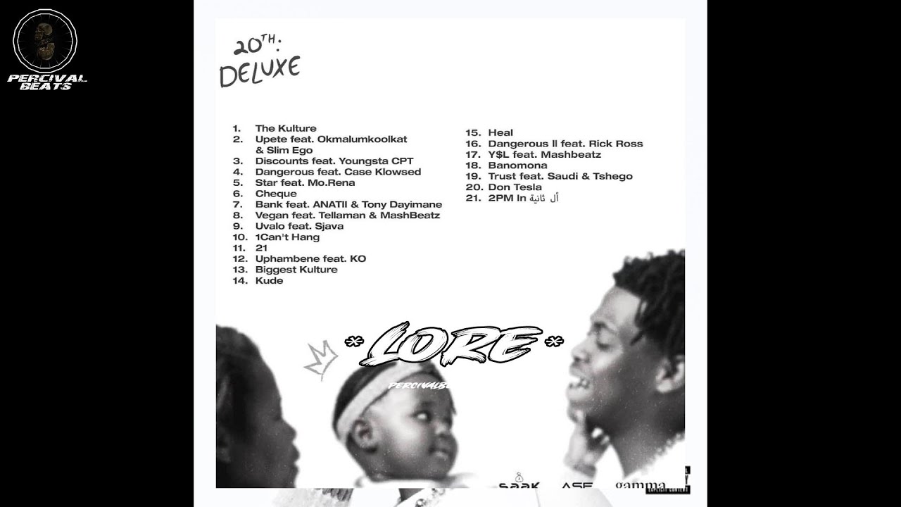 [FREE]Usimamane ft Tony Dayimane ft Anatii type beat 2024(Prod ...