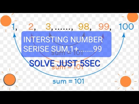 Number series trick/interesting number series sum/ number series short ...