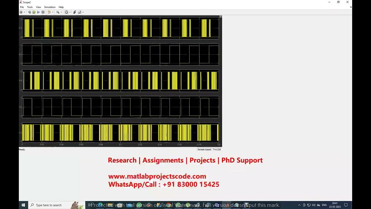 Multilevel converter for decreasing the THD MATLAB Simulink Simulation | Multilevel Converter ...