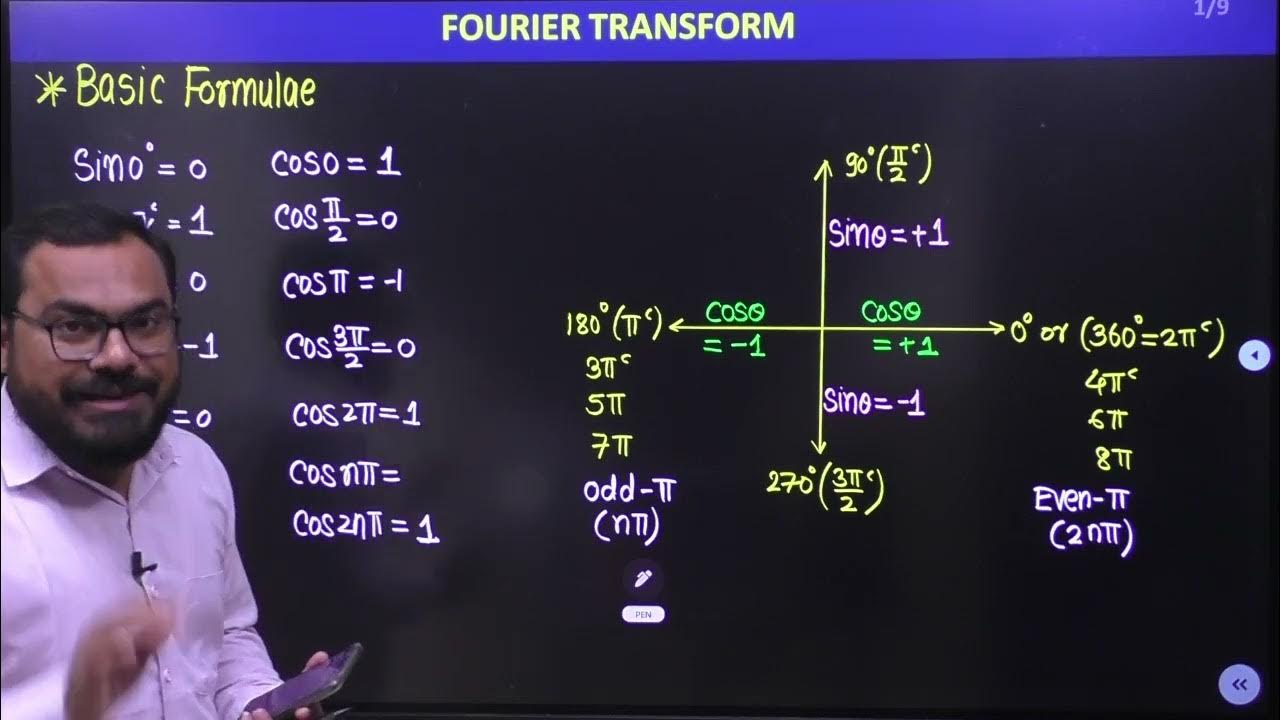 Lecture-1 Fourier Transform - YouTube