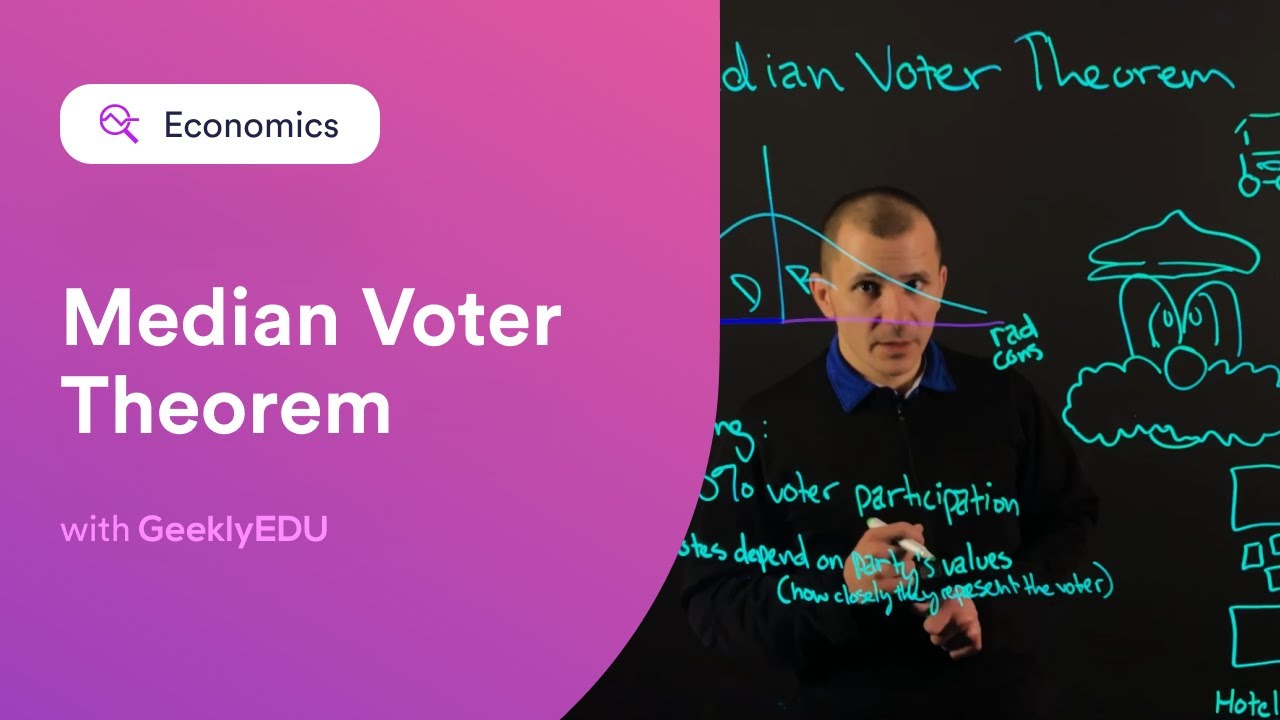 #GeeklyHub Median Voter Theorem | Hotelling's Model Of Spatial ...