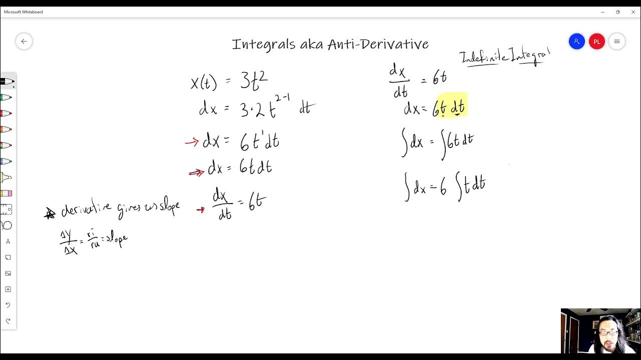 Intro to Integrals - YouTube