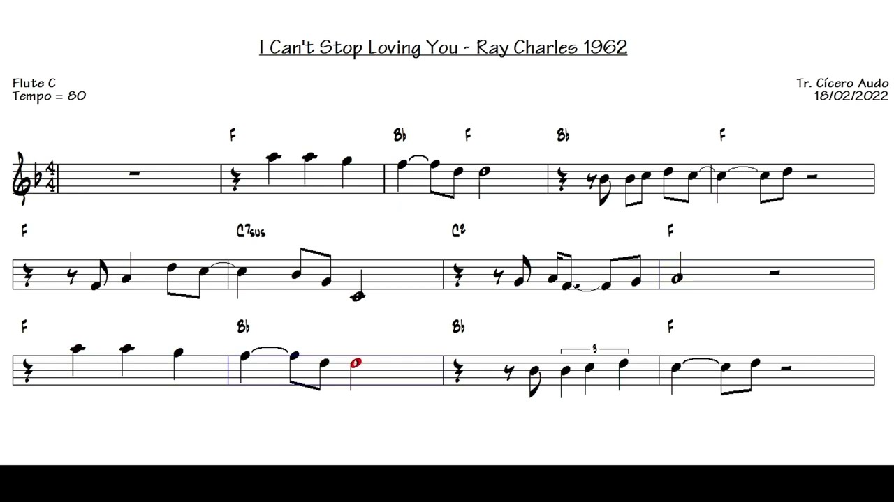 We Cant Stop Flute Sheet Music