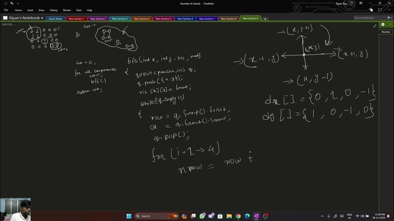 Number Of Islands Graph Bfs C Solution Intuition Approach Code Youtube