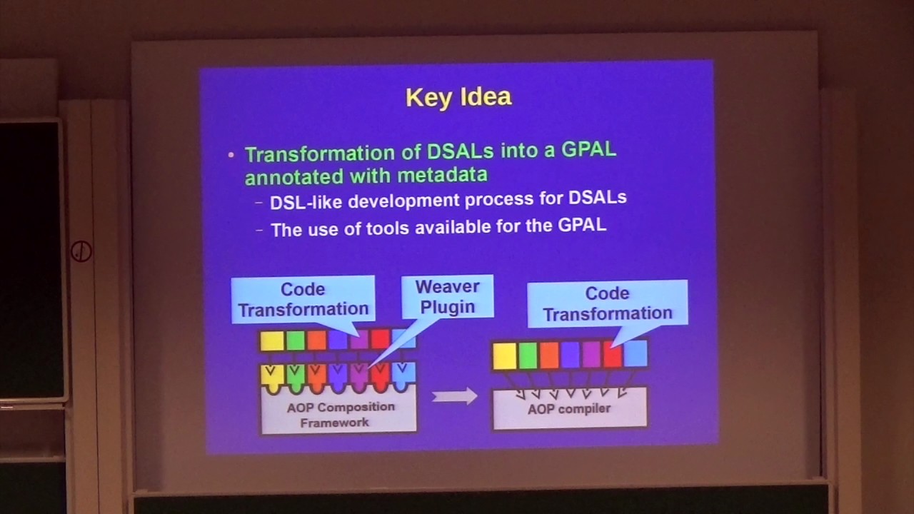 Programming - Language Oriented Modularity: From Theory to Practice ...