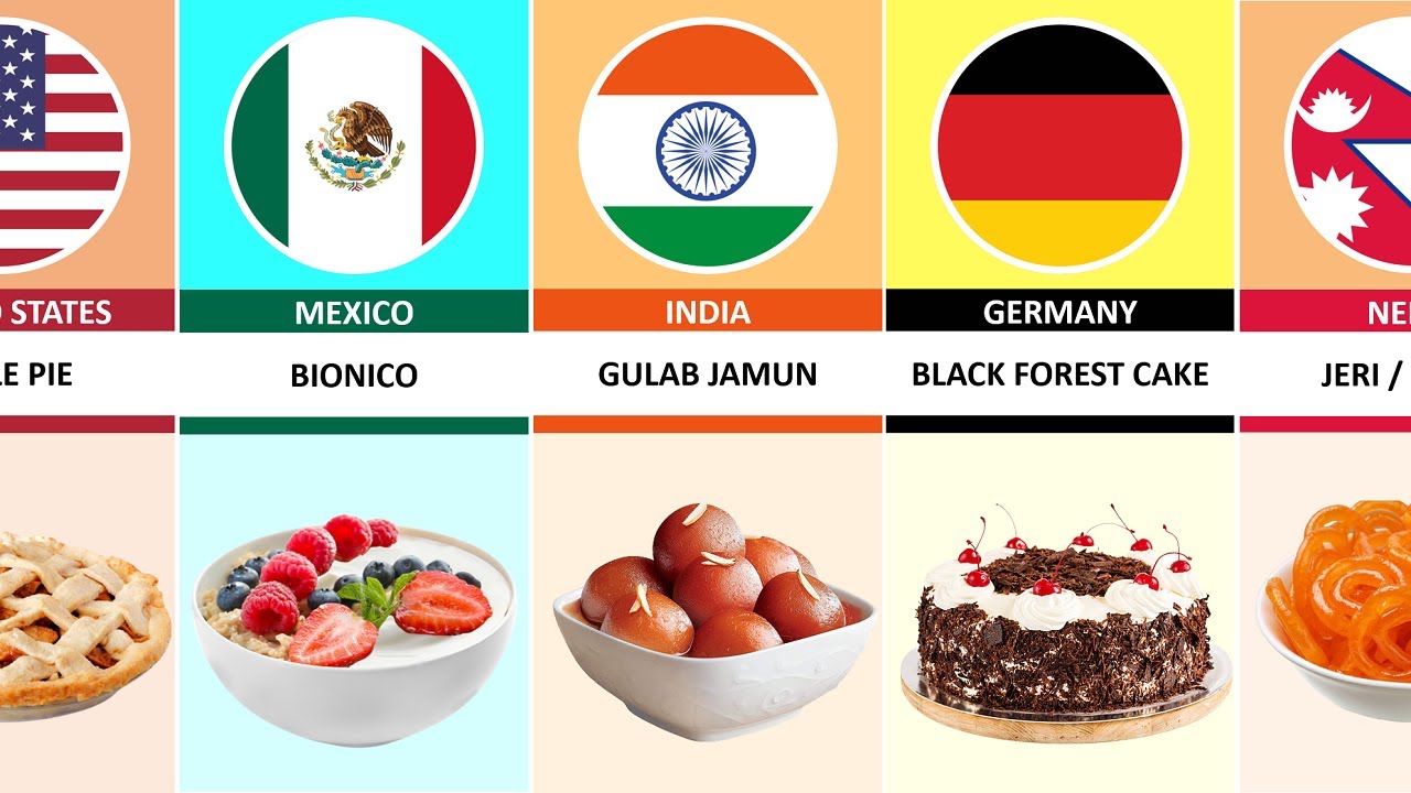 Desserts From Different Countries - YouTube