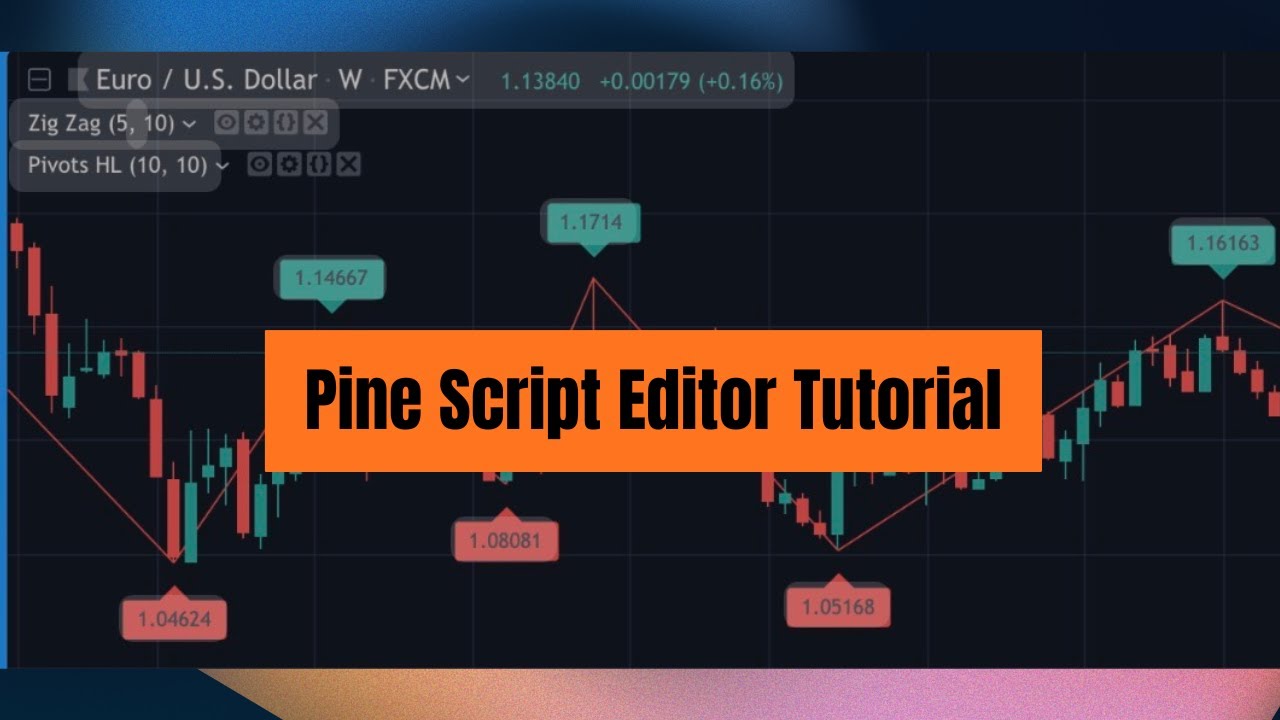 Tradingview Pine Script Editor Strategy Tester Turotial - YouTube