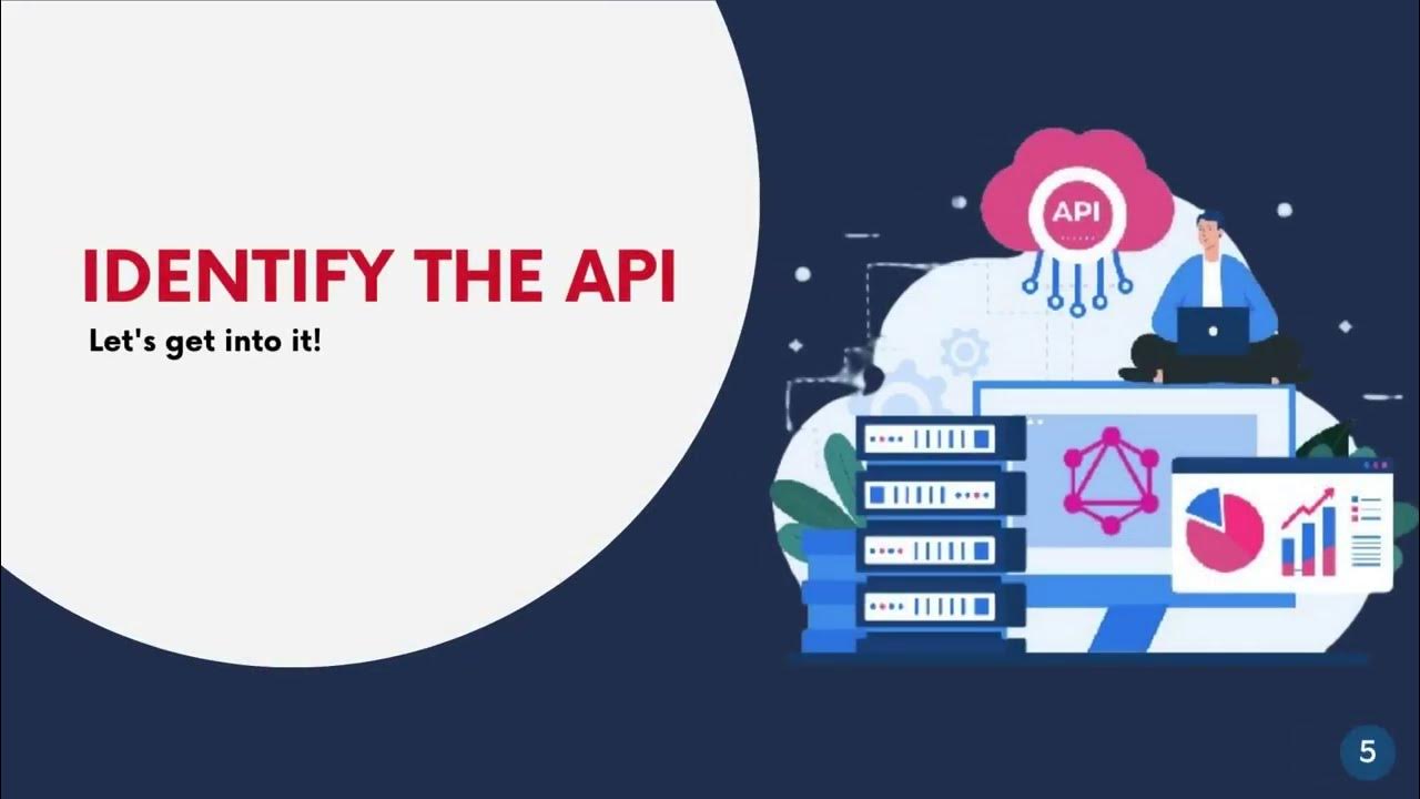 Connecting to external API in Power BI - YouTube