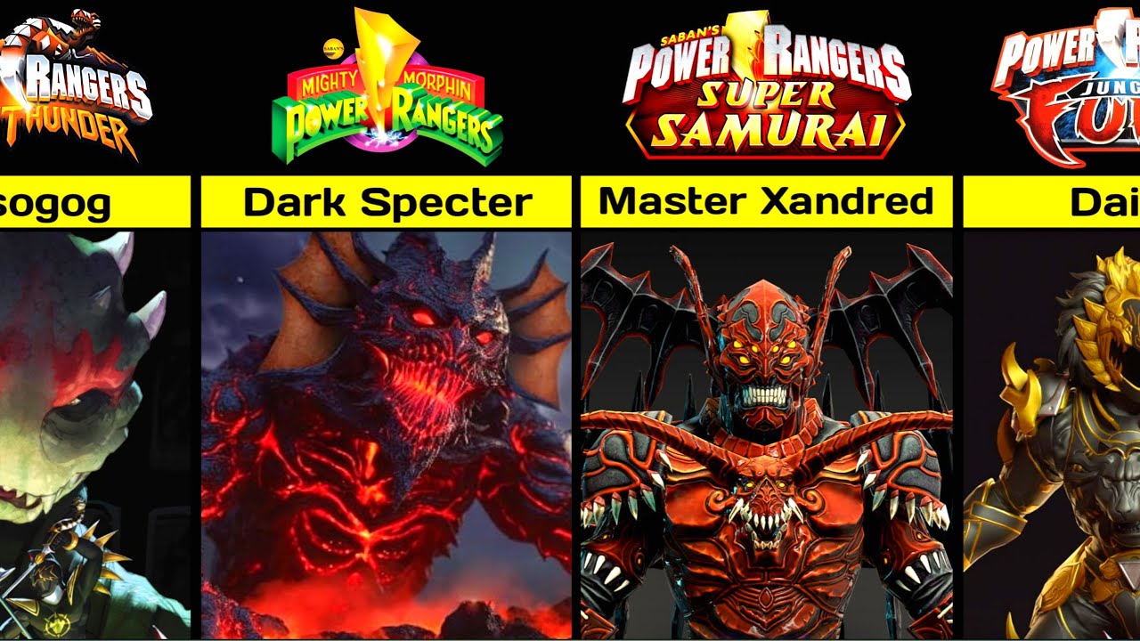 Top 25 Strongest Power Rangers Villains Ranked | power rangers dino ...