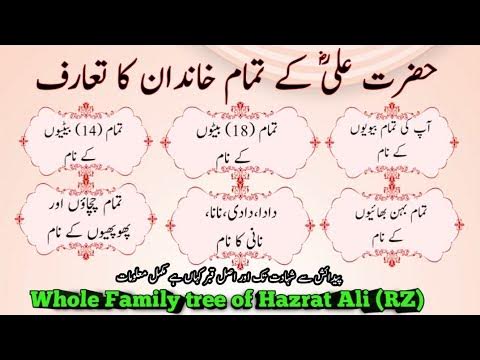 Hazrat Ali(RZ) whole Family tree ¦¦ Hazrat Ali(RZ) ki bivion or tamam khandan ka taruf - YouTube