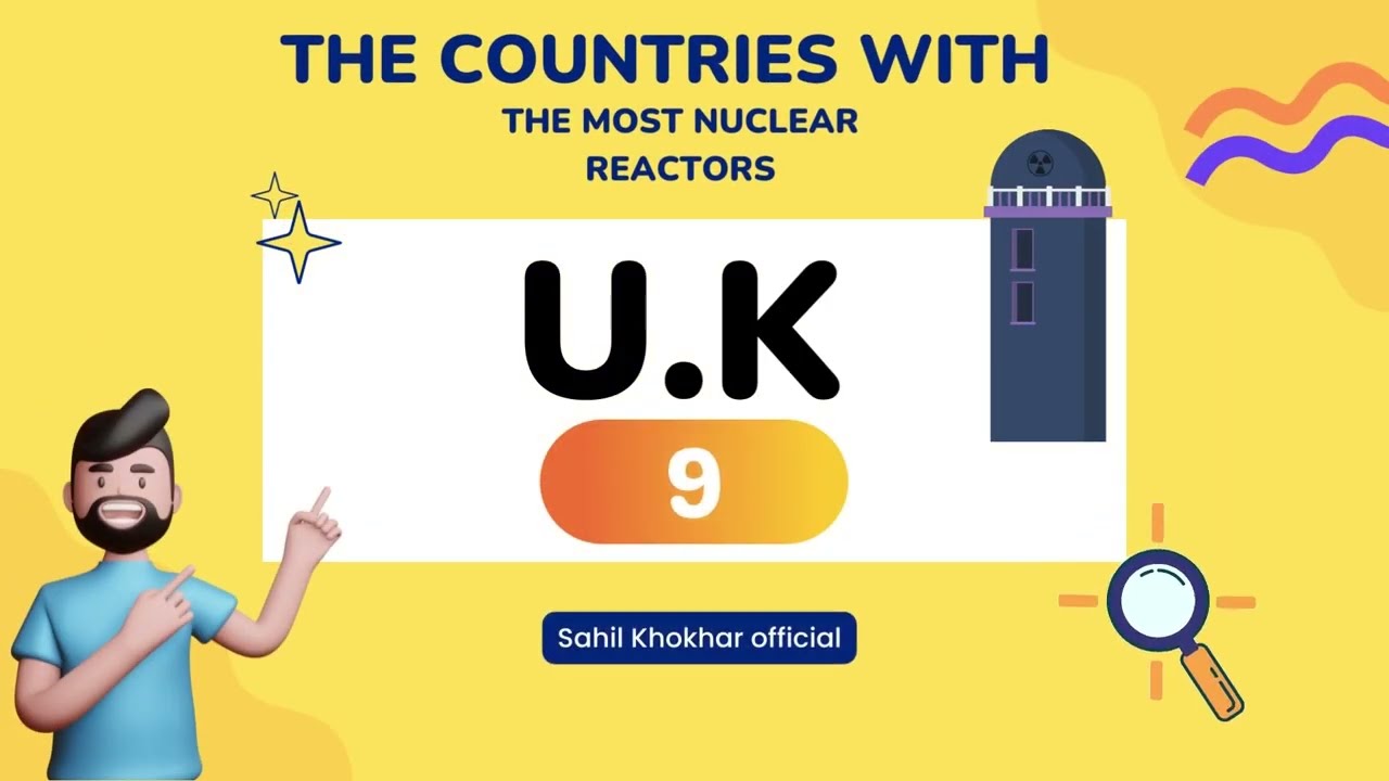 The countries with the most nuclear Reactors - YouTube