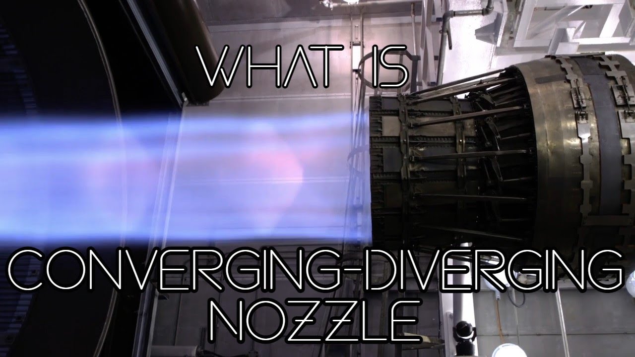 Converging-Diverging Nozzle | Fighter Jet Engine | Space Rocket Engine ...
