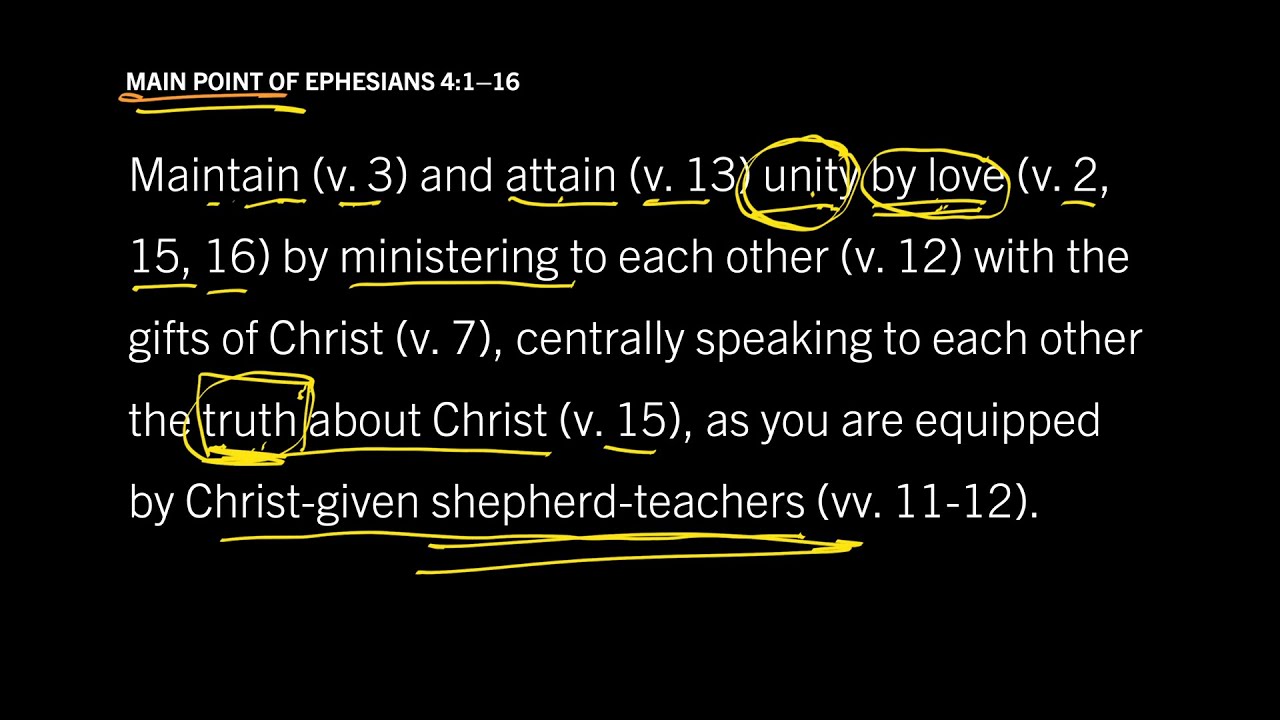 Unity in Truth by Love (Overview): Ephesians 4:1–16 - YouTube
