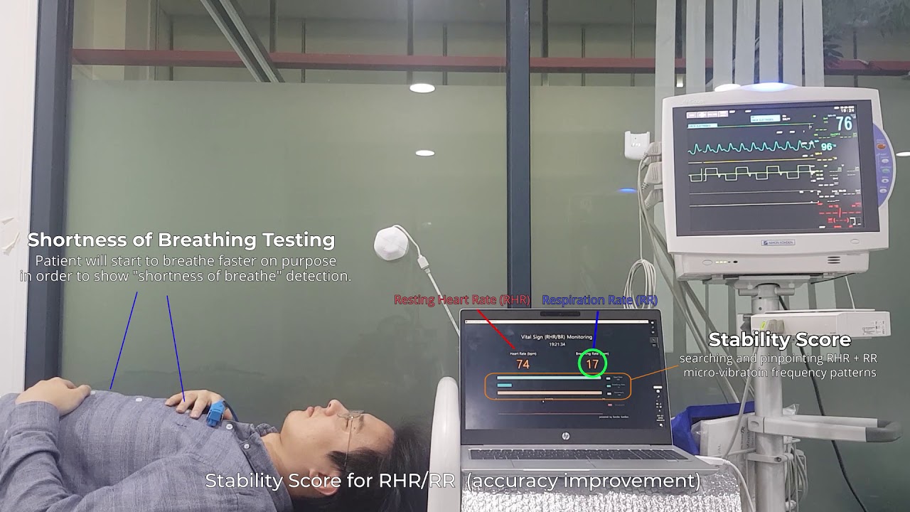 [First version] Shortness of breathe monitoring demo by Xandar Kardian ...