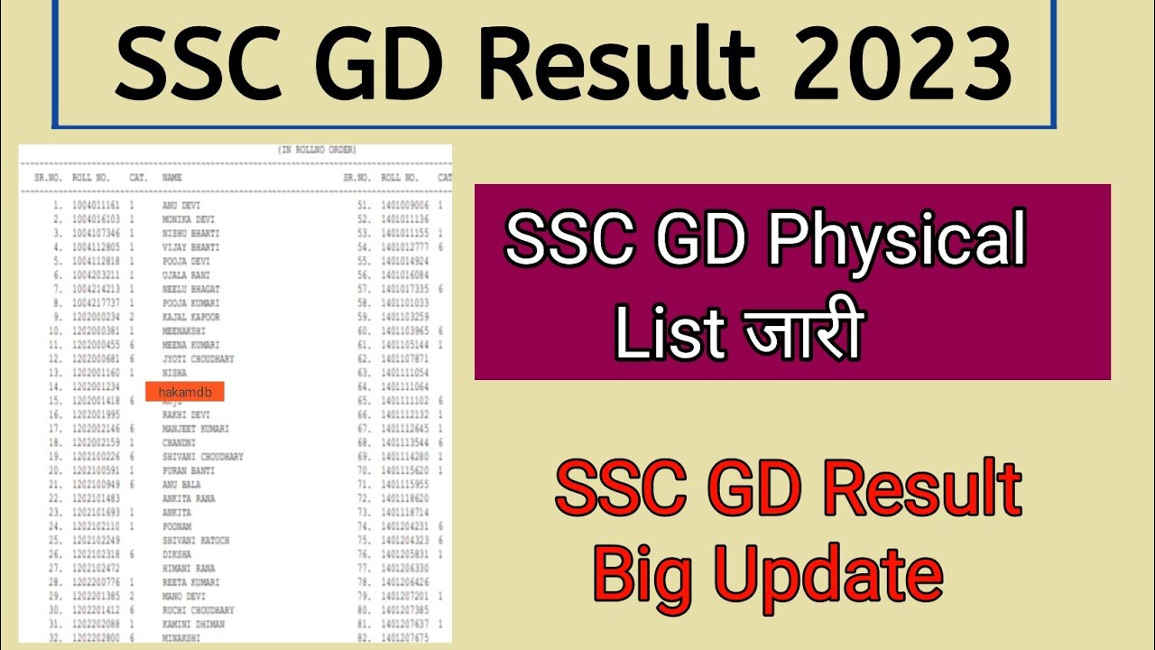 SSC GD Result 2023 // SSC GD Physical List जारी 2023 // SSC Constable ...