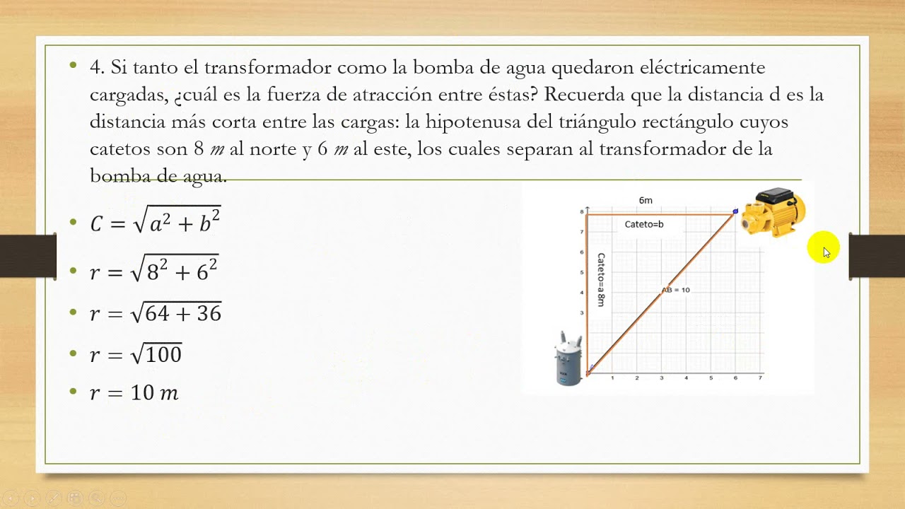proyecto integrador modulo 12 semana 4 - YouTube