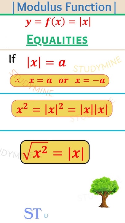 Functions | Modulus | Equalities #maths #jeemaths #imo - YouTube