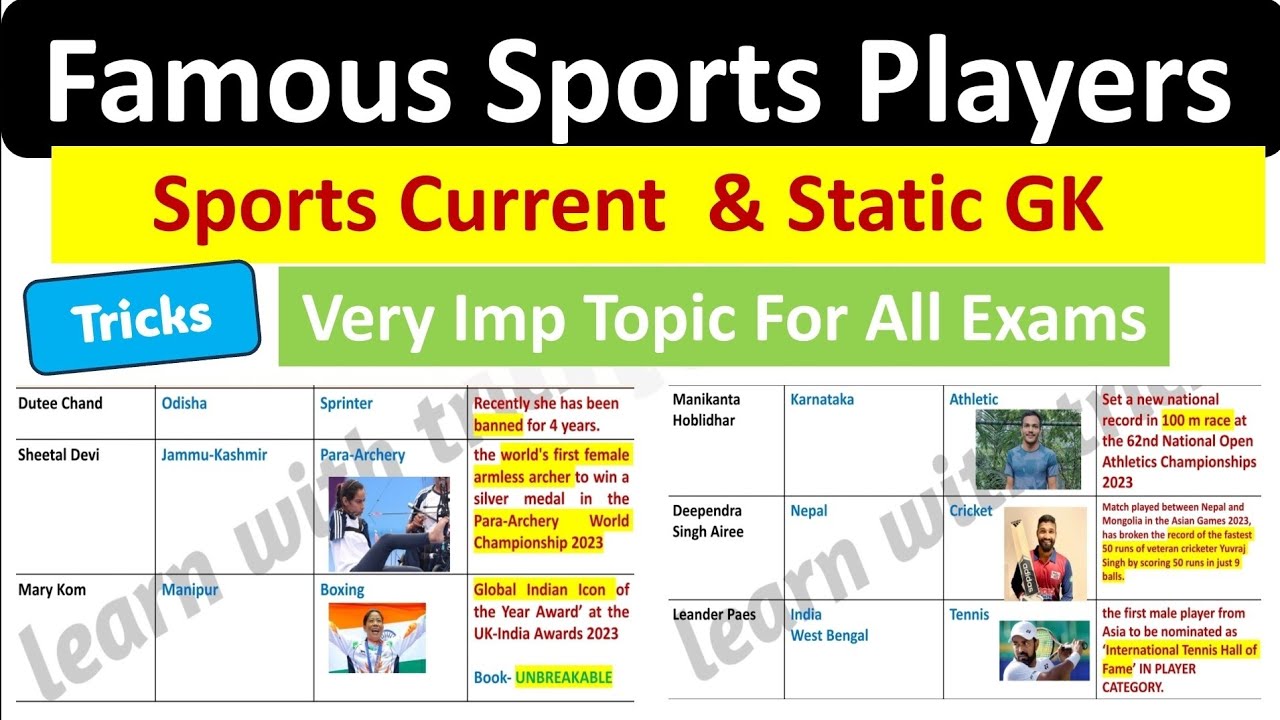 Famous Sports Players || Belonging State || Sports || Tricks 🌝|| Sports ...