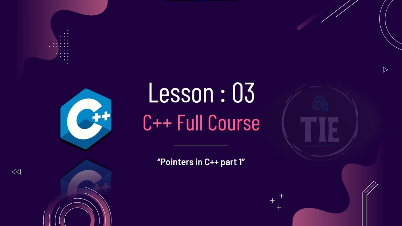 C Full Course Pointers Made Easy What Are Pointers In C 8103