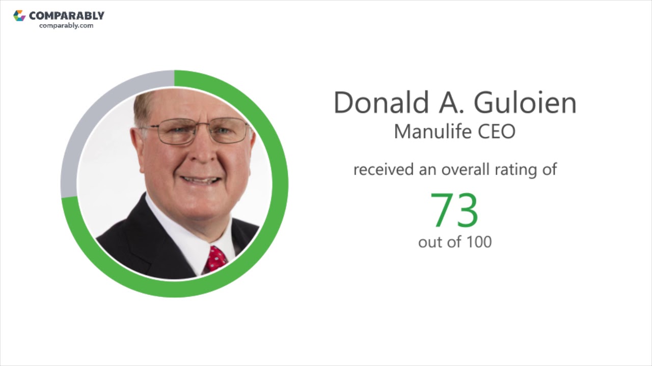 Manulife Employee Reviews - Q3 2018 - YouTube