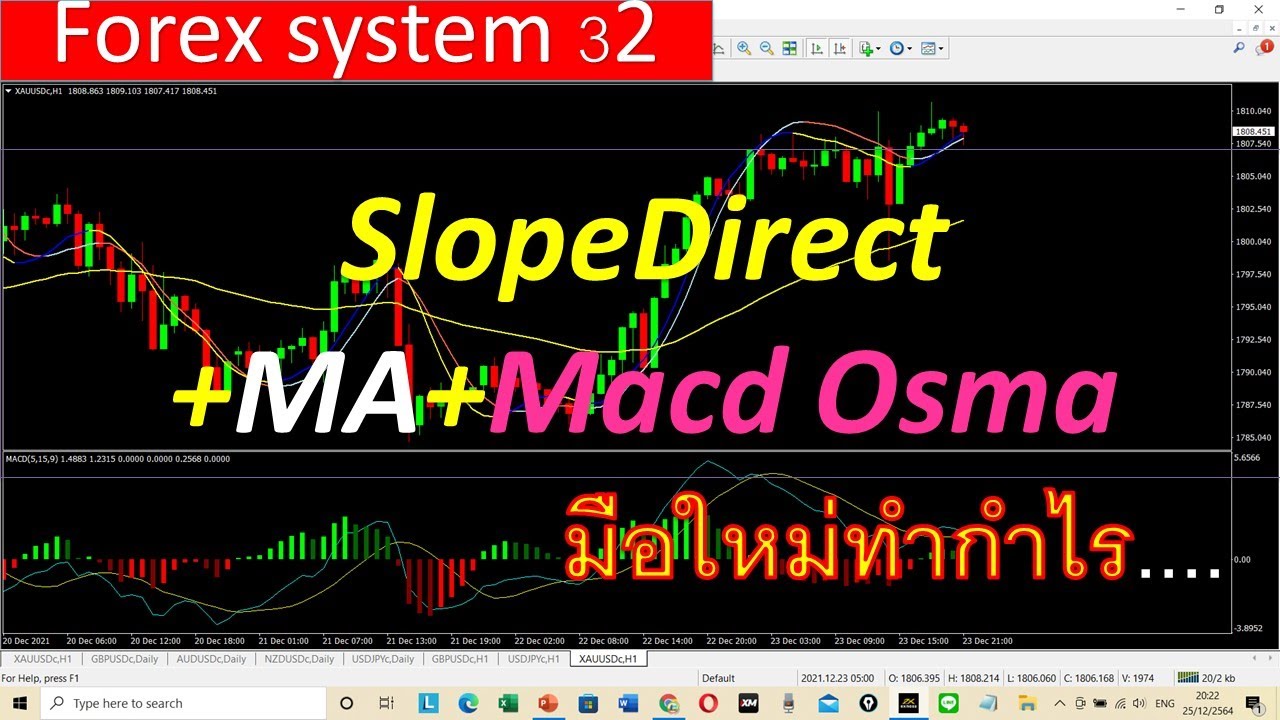 ระบบเทรด Forex..32 (SlopeDirection+MA+MACD Osma)..ระบบทำกำไร - YouTube
