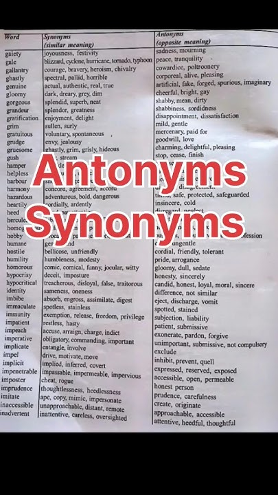 Antonyms synonyms//#viral #antonyms #synonyms #shorts #trending - YouTube