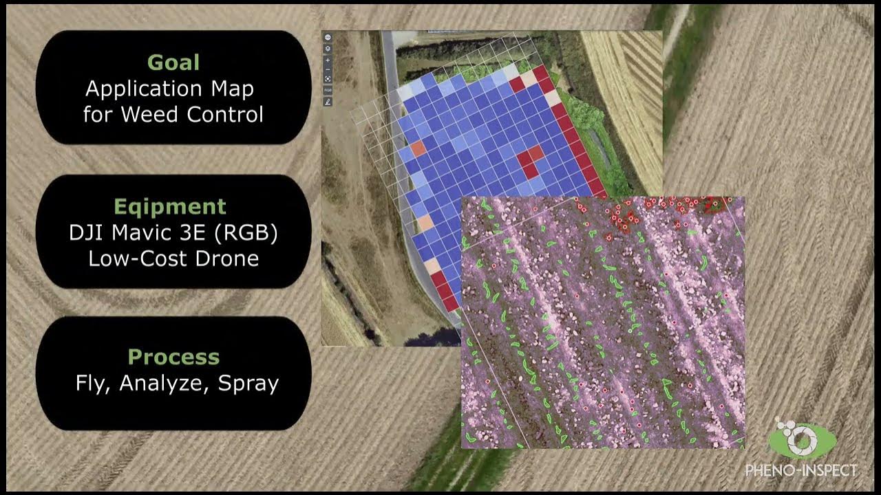 Plant-Analyzer – Drone-Based Application Maps for Targeted Weed Spraying - YouTube