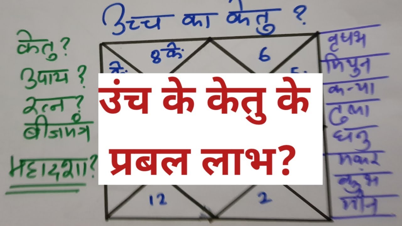 उच्च के केतु के होने वाले प्रबल लाभ, Strong benefits of exalted Ketu ...