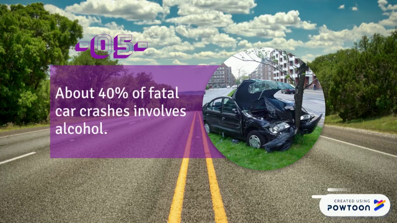 7 Facts About Drunk Driving YouTube 7-facts-about-drunk-driving-youtube