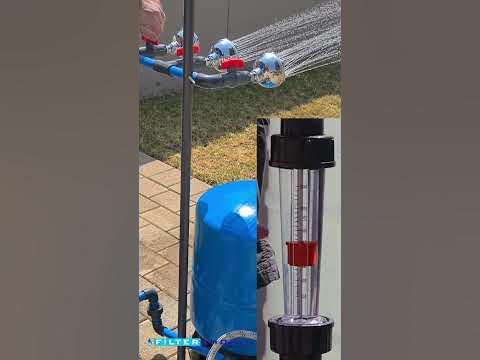 Inline Flow Meters Rotameter - YouTube