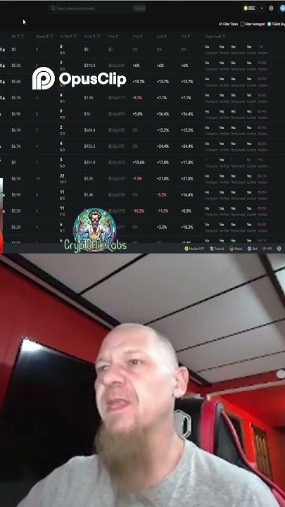 How to Set Up Your GMGN Account: A Step-by-Step Guide #cryptotips #trading #cryptocurrency - YouTube