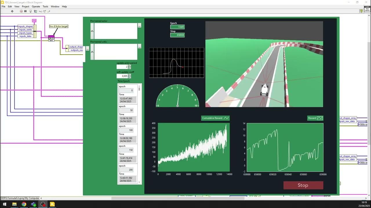 LabVIEW TD3 FormulaG - The Mad - LabVIEW Deep learning toolkit - YouTube