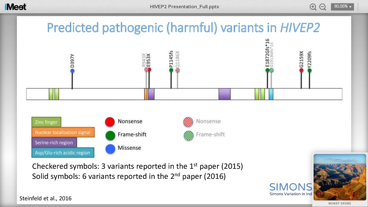HIVEP2: What We Know - YouTube