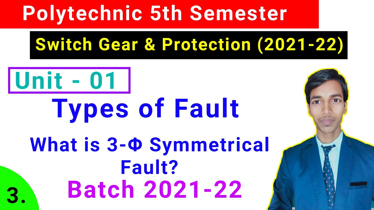 Types of Faults || What is 3-Φ Symmetrical Fault? // Switchgear and ...