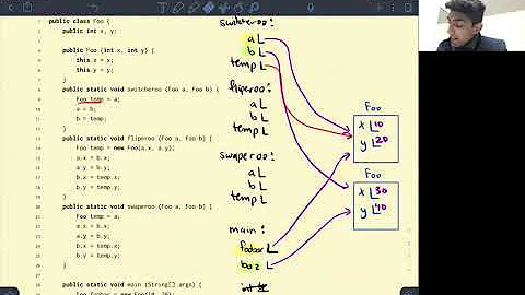 CS 61B Spring 2021: Exam Prep 2: Scope, Pass by Value, Static - YouTube