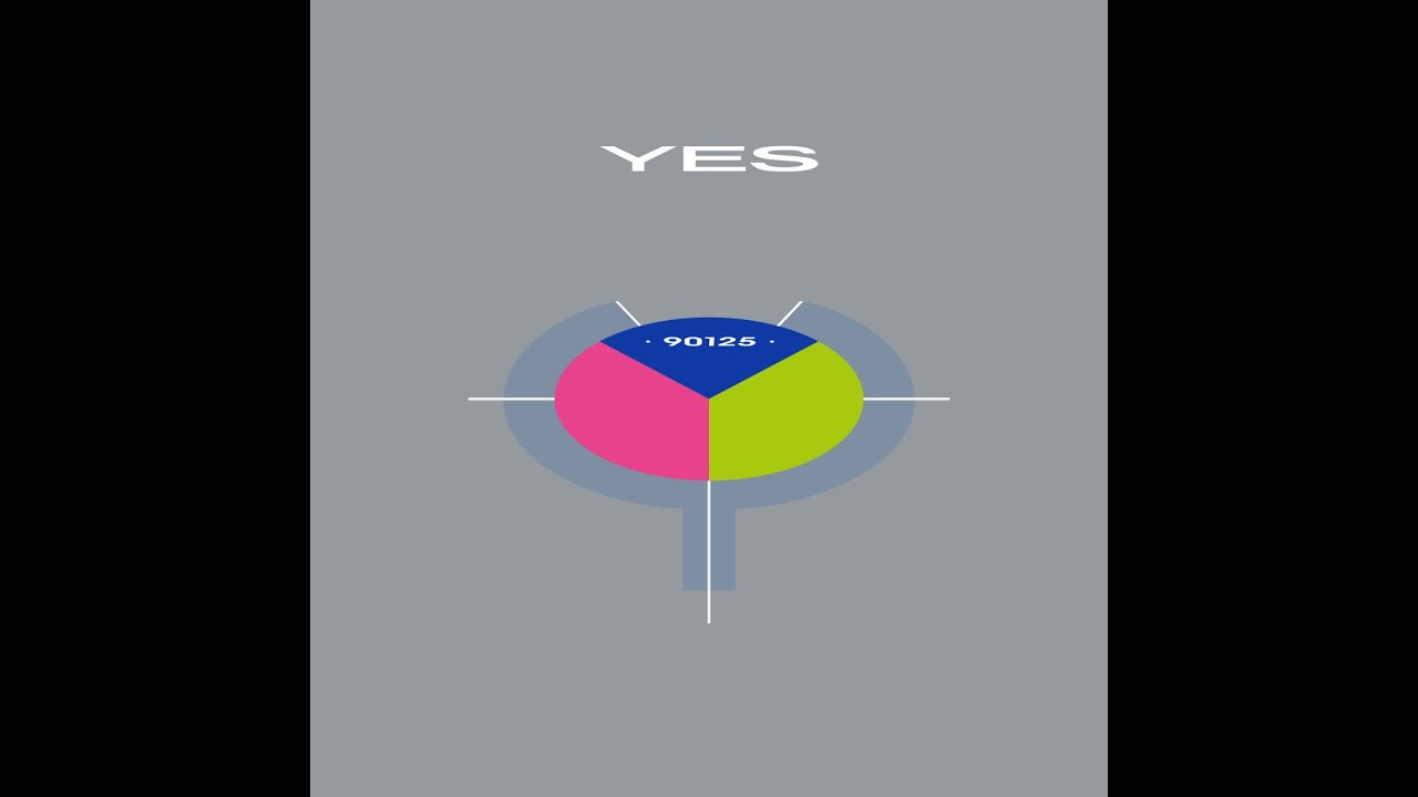 YES - CHANGES #drums #yes #progressivemusic - YouTube