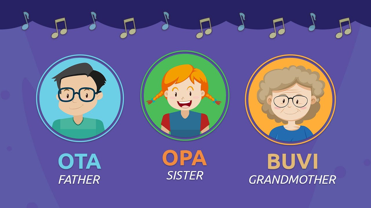 Oila aʼzolari qoʻshigʻi bolalar uchun (Family Members Song) - YouTube