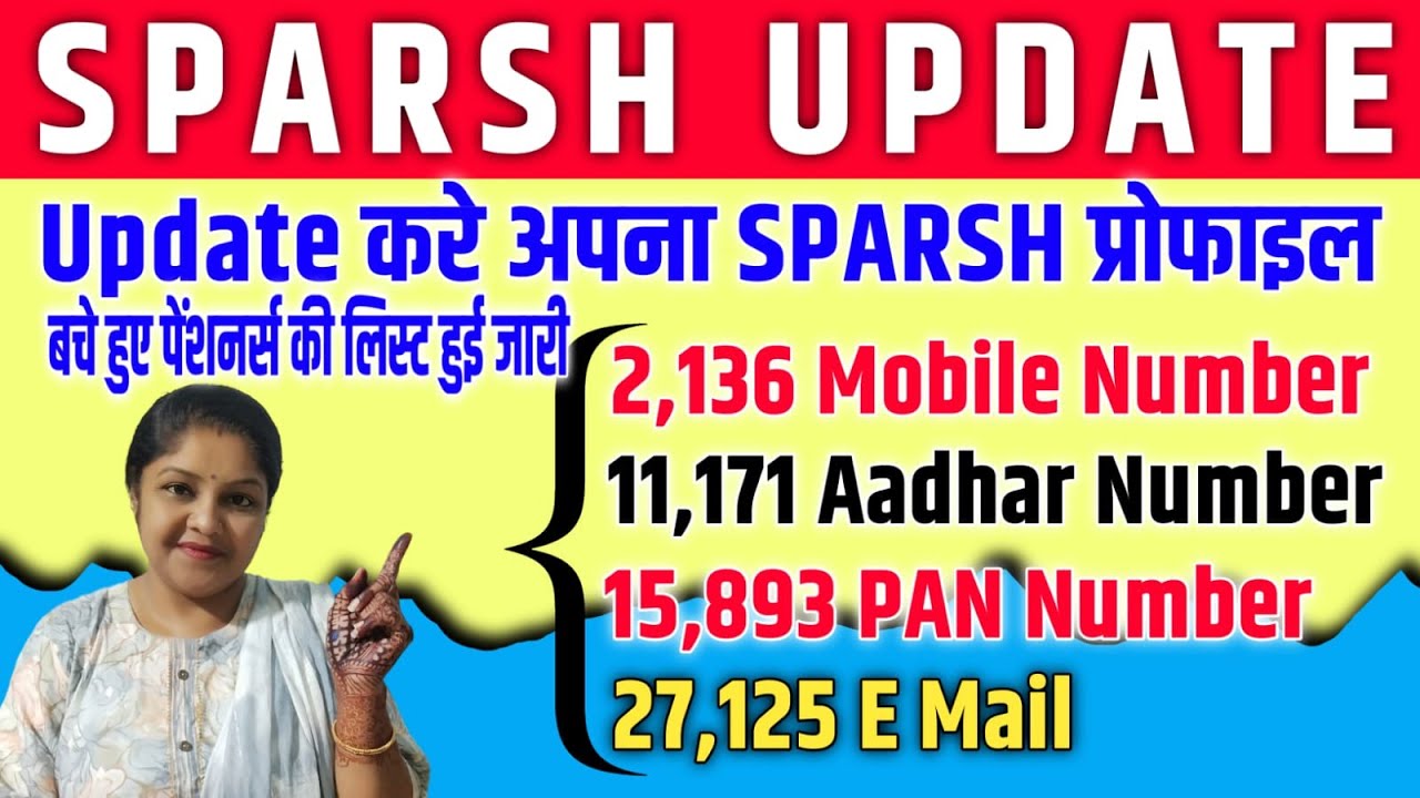 sparsh में बचे 56325 की लिस्ट जारी, pcda sparsh portal, sparsh me ...